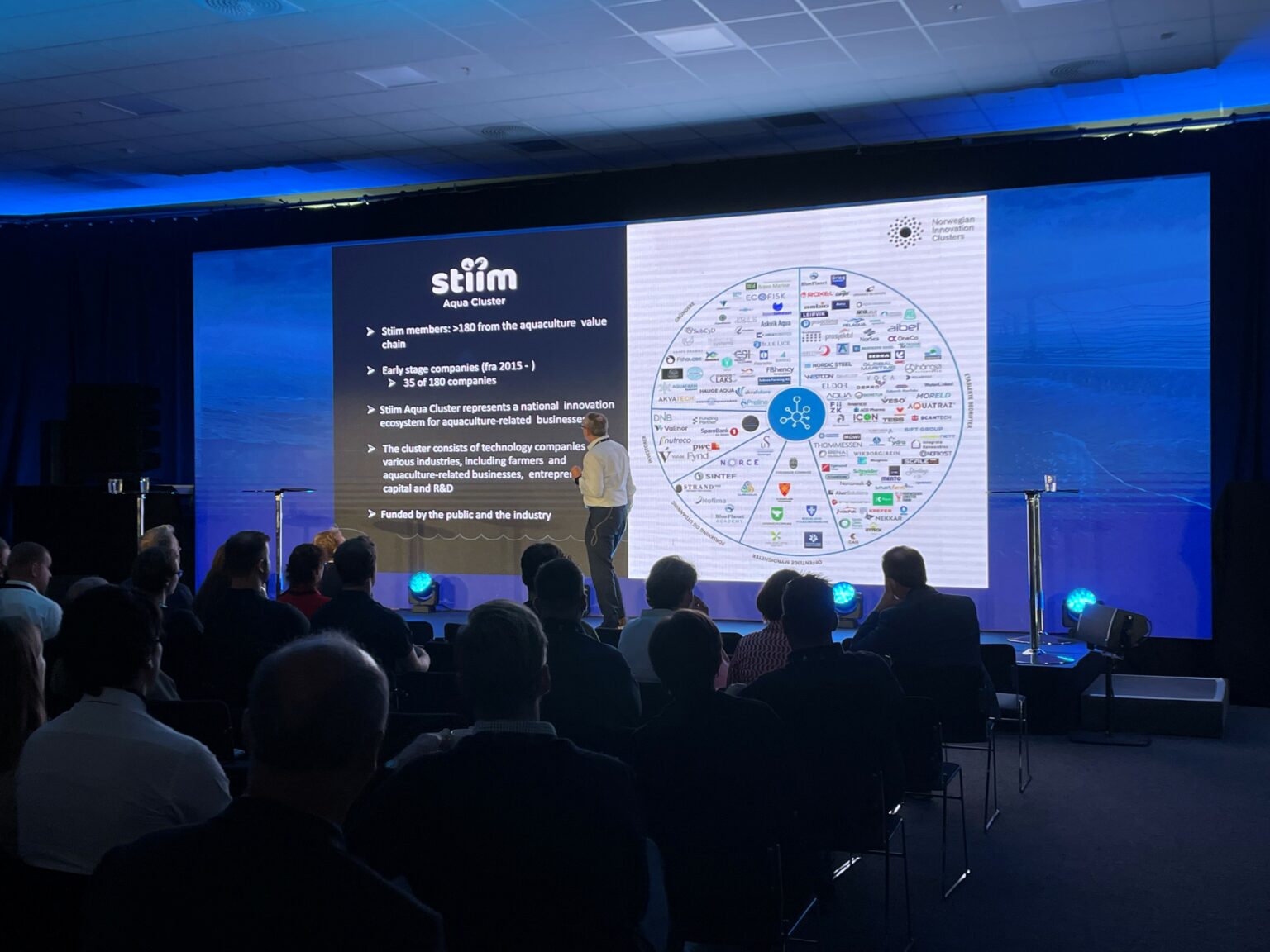 Lukket oppdrettsteknologi for fremtiden - Stiim Aqua Cluster - Stiim ...